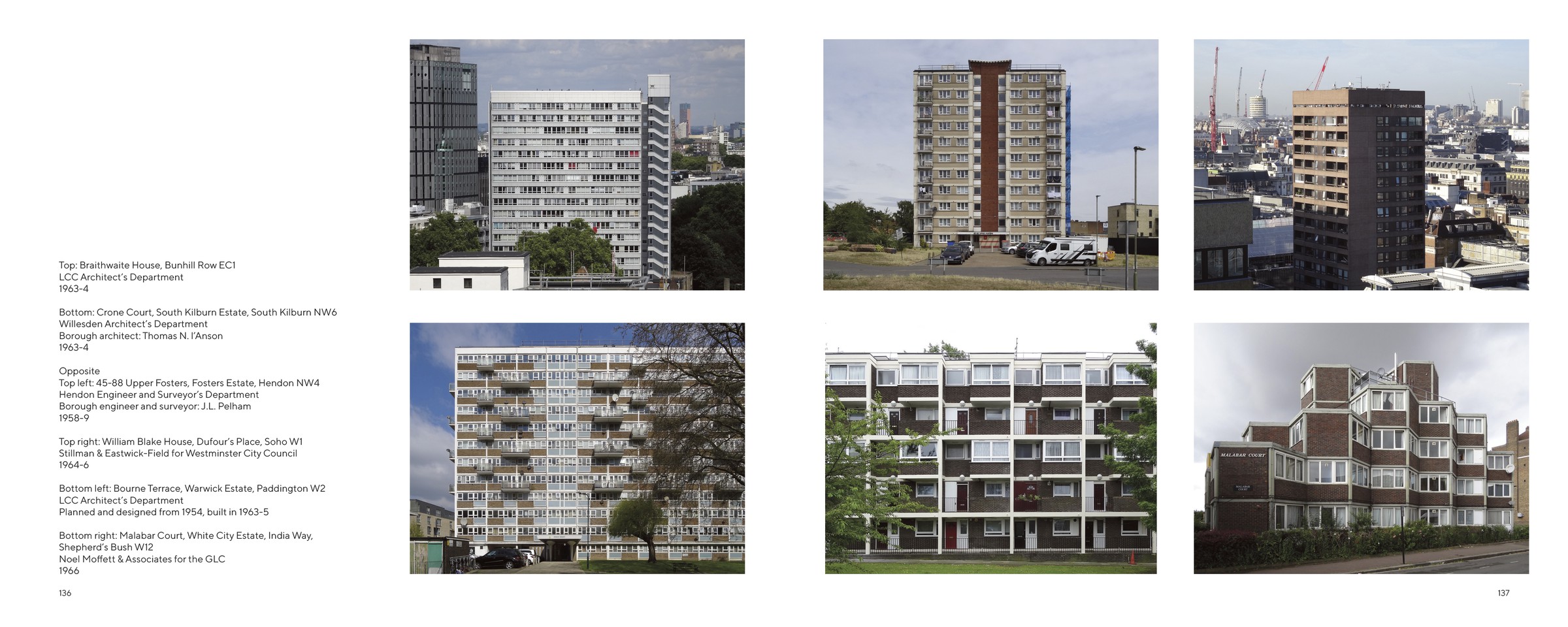 Map Of Council Estates In London