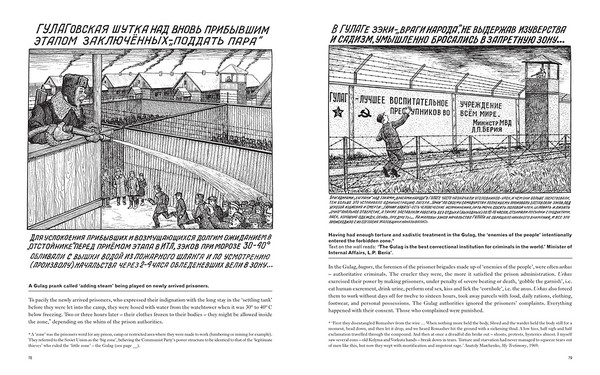 Drawings from the Gulag | Current | Publishing / Bookshop | FUEL